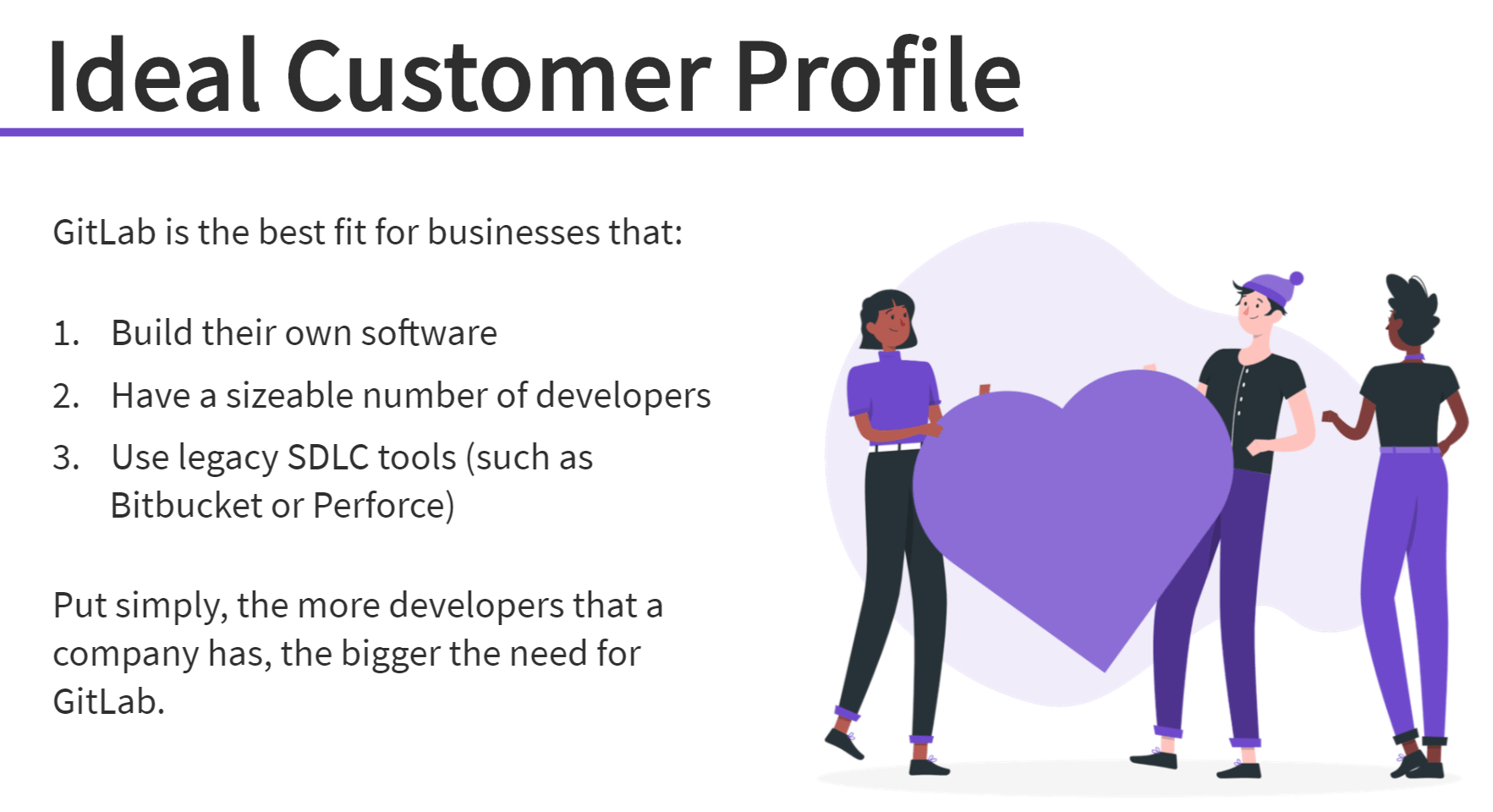 GitLab eLearning Modules